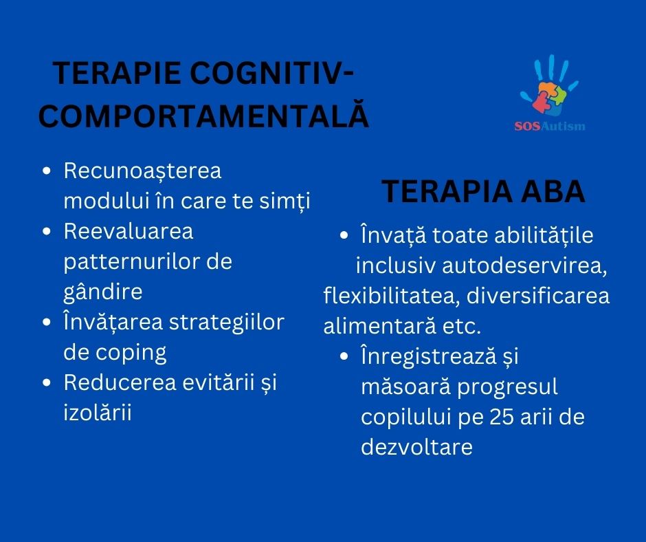 Despre terapie ABA - Radio Vocea Speranței